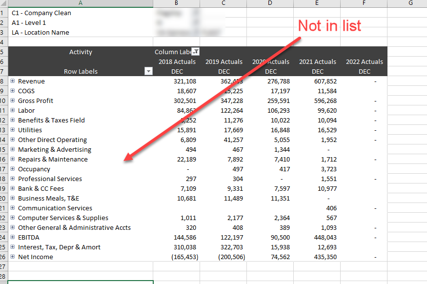 How to find a missing account in your Excel cube – EBM Software
