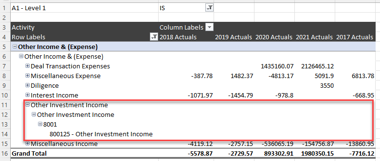 How to find a missing account in your Excel cube – EBM Software