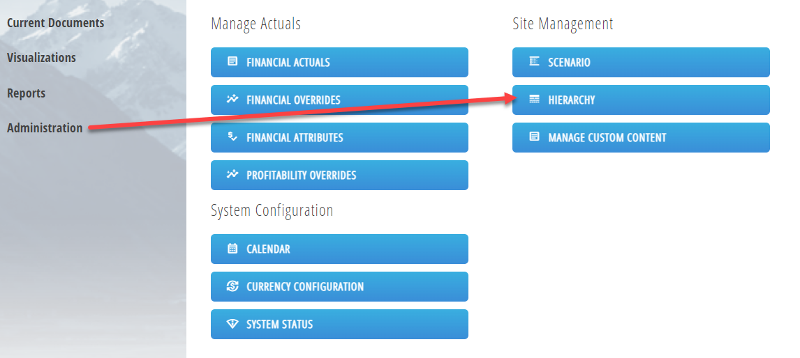 How to sort hierarchies in Catalyst? – EBM Software