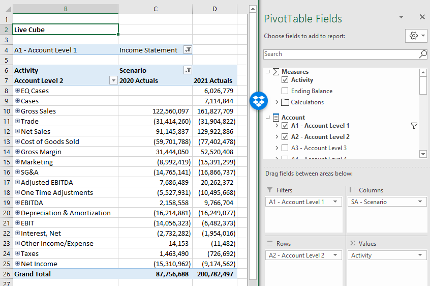 OLAP Overview – EBM Software