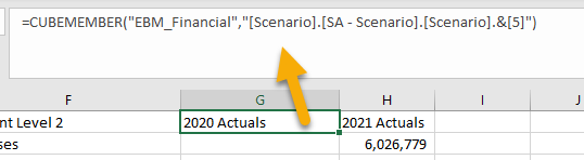 OLAP Overview – EBM Software