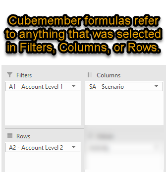 OLAP Overview – EBM Software
