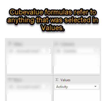 OLAP Overview – EBM Software