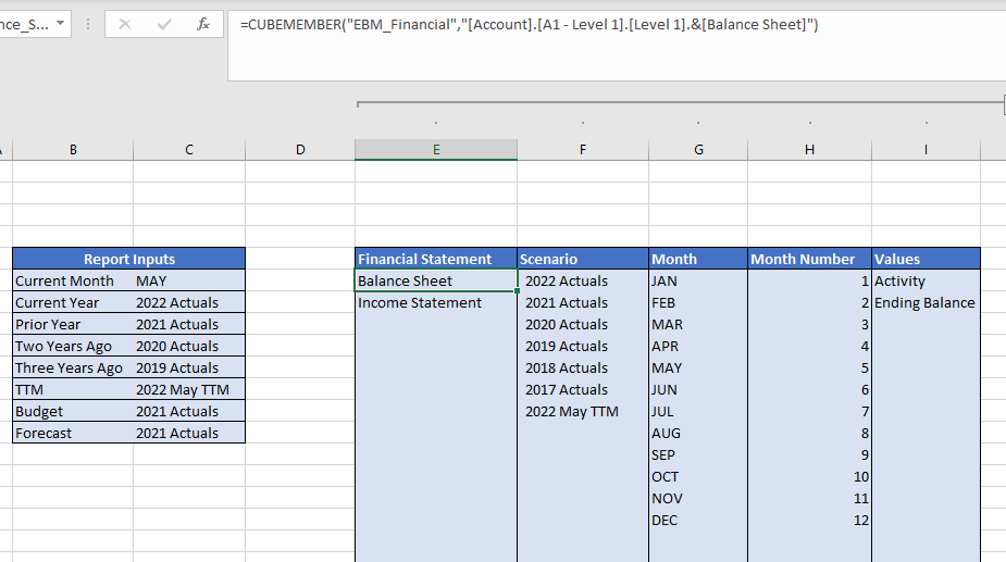 OLAP Overview – EBM Software